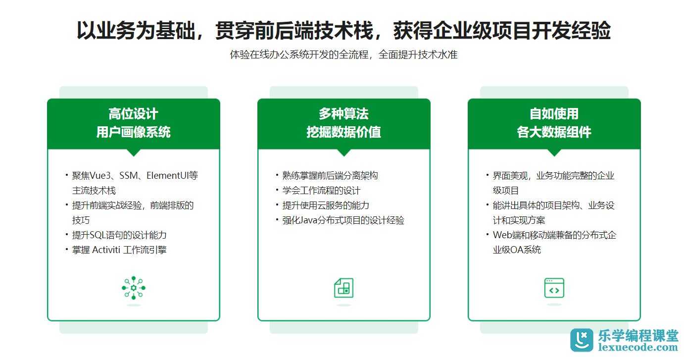 SpringBoot+Vue3 项目实战，打造企业级在线办公系统| 完结最新16章