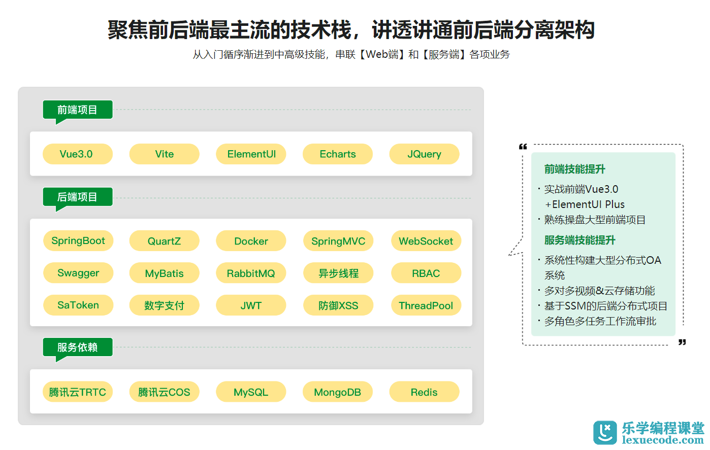 SpringBoot+Vue3 项目实战，打造企业级在线办公系统| 完结最新16章